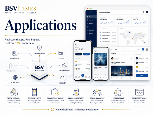 SonicStar Shows BSV Micropayments in Music Streaming – BSV TIMES